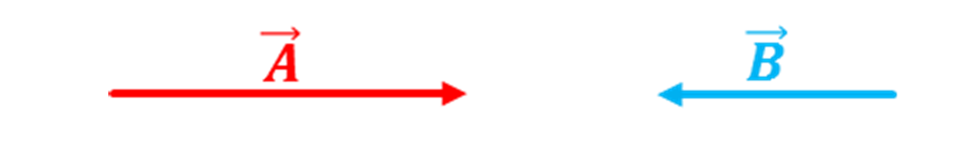 Vector suma - Mi Profe