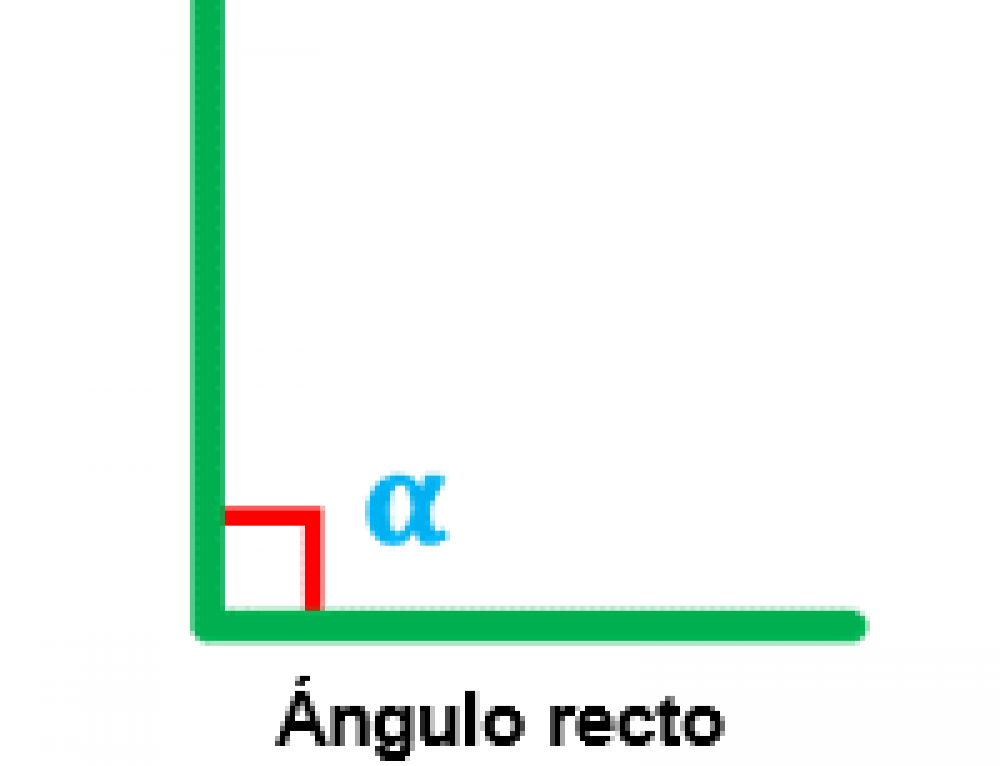 Ángulos congruentes:definición, aplicaciones y ejemplos☑ - Mi Profe